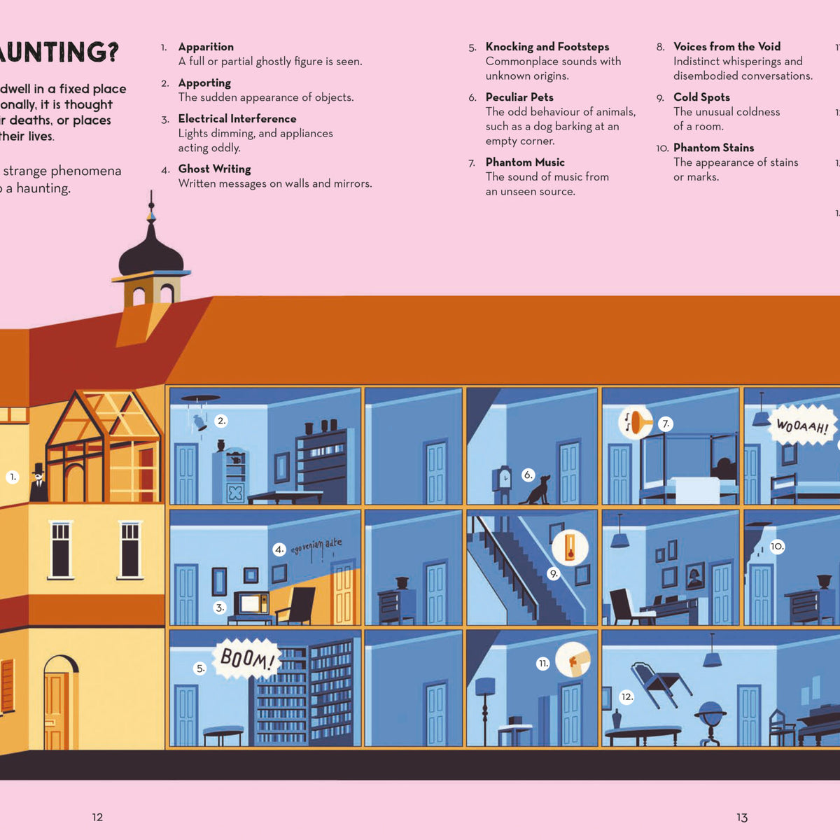 An Illustrated History of Ghosts – Form Shop & Studio